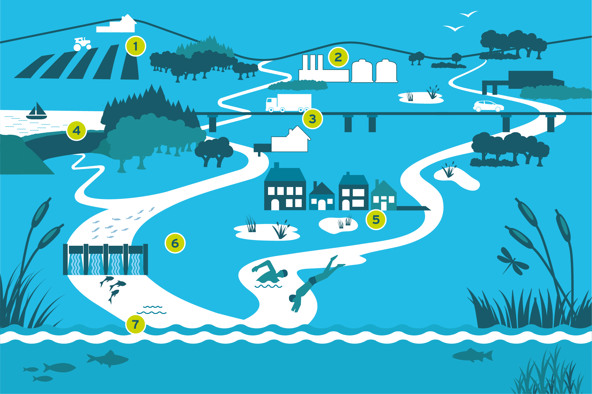 Plan for Water – The rise and fall and rise again of ‘Big Society ...